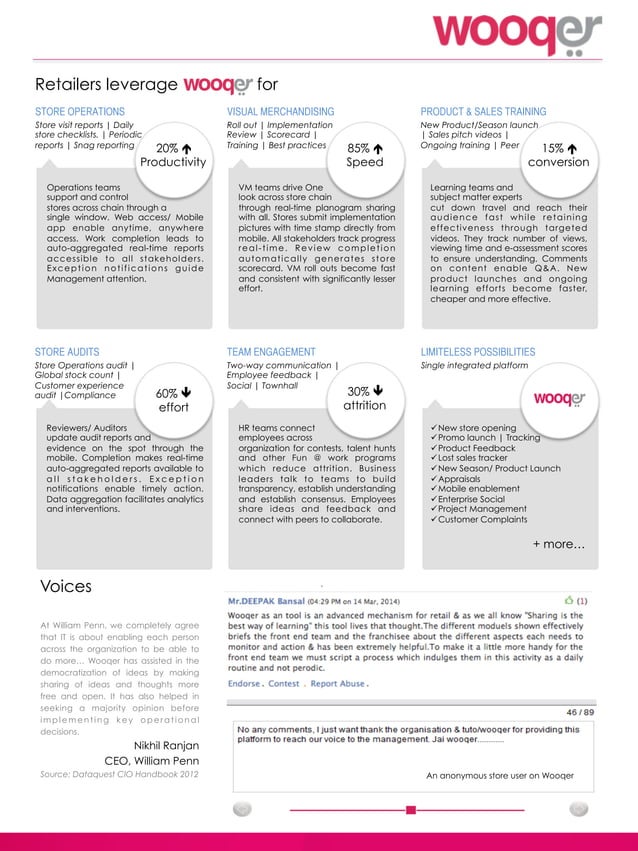 Wooqer Retail Brochure | PDF | Computer Software and Applications ...
