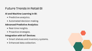 Retail Business Intelligence: Leveraging Data for Strategic Decision ...