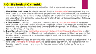 RETAIL BUSINESS MANAGEMENT module-1.pptx IES S3.pptx