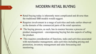 Retail buying process Lecturer One | PPTX