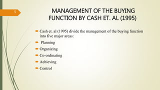 Retail buying process Lecturer TWO | PPTX