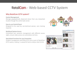RetailCam - CCTV for Retail Chains | PPT