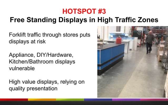 4 Retail Collision Hot Spots - And Strategies To Save Them | PPT | Free ...