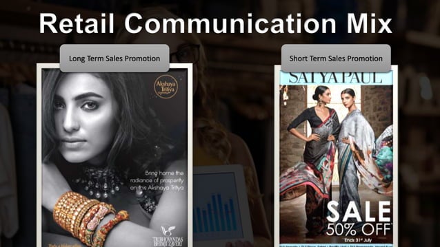 Retail Communication Mix .pptx