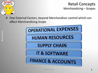 Retail Concepts Part 2 | PPT
