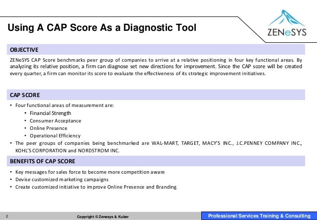 Retail cumulative assessment of performance (cap) score
