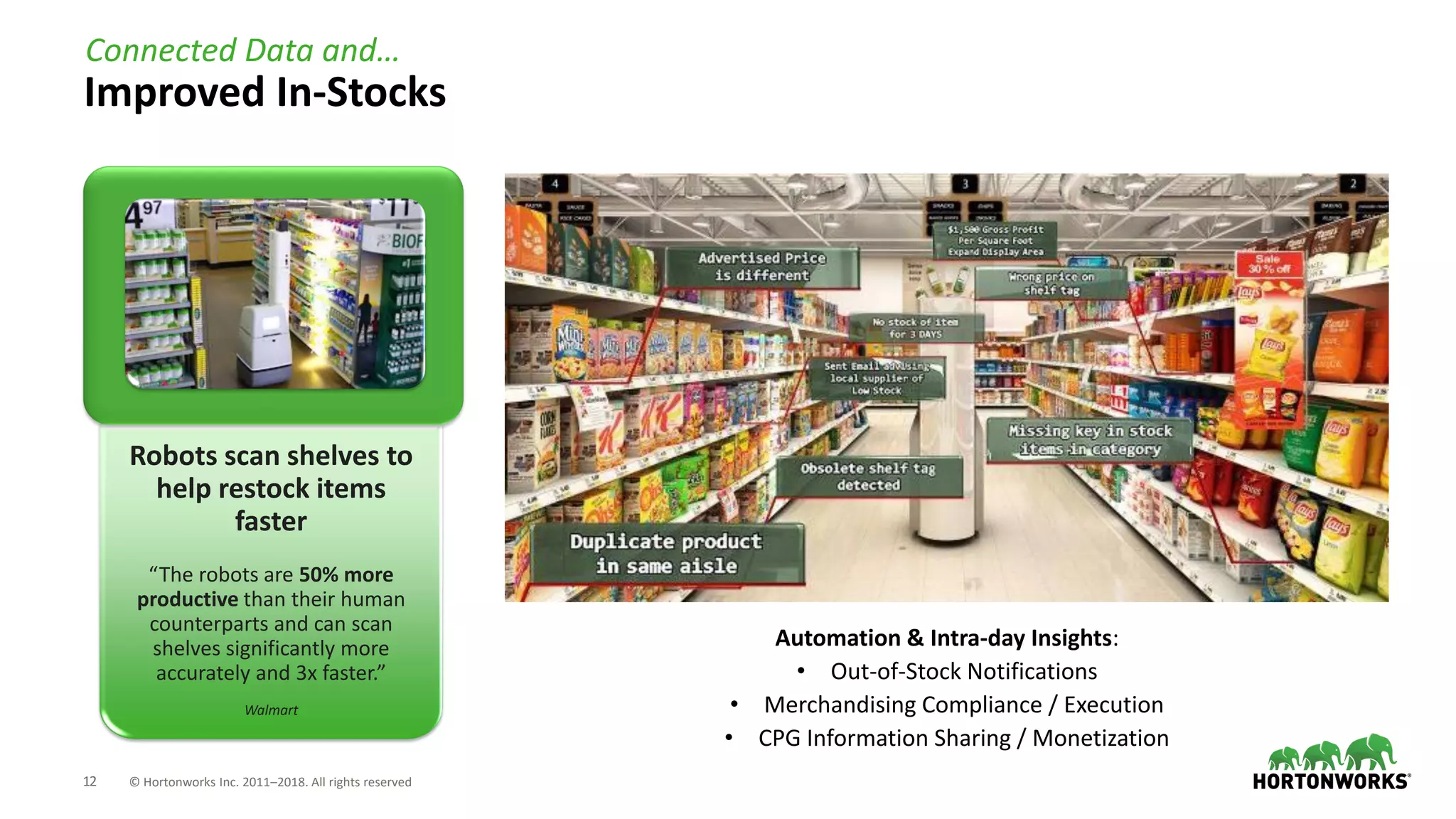 Achieving Customer Experience Excellence in Retail | PDF