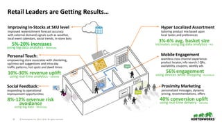 Achieving Customer Experience Excellence in Retail | PDF