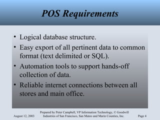 Retail Data Warehouse | PPT
