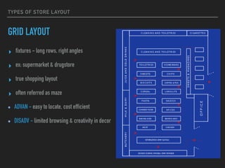 Retail design - An Overview | PDF