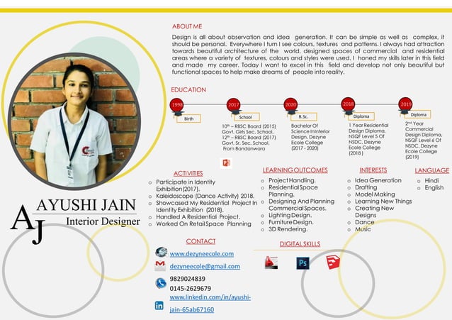 Ayushi Jain, 2nd Year Interior Design Commercial Design (Retail Design Project) | PDF