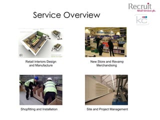 Retail Store Development Solutions | PPT