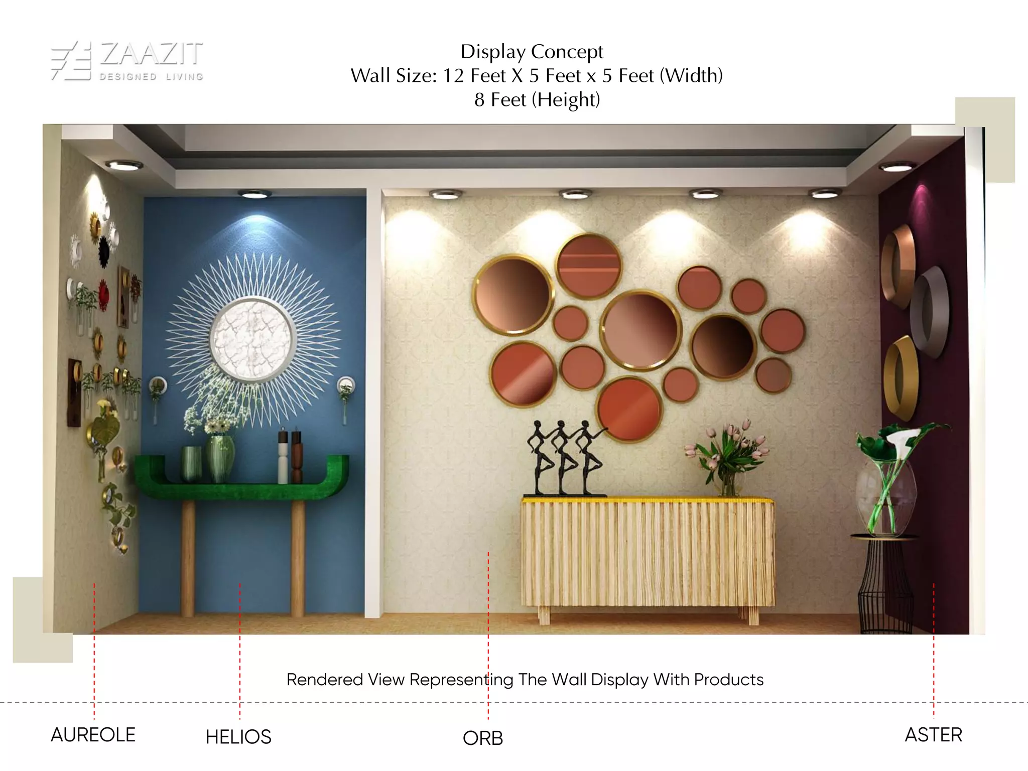 Retail display proposal zaazit | PPT