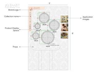 Retail display proposal zaazit | PPT