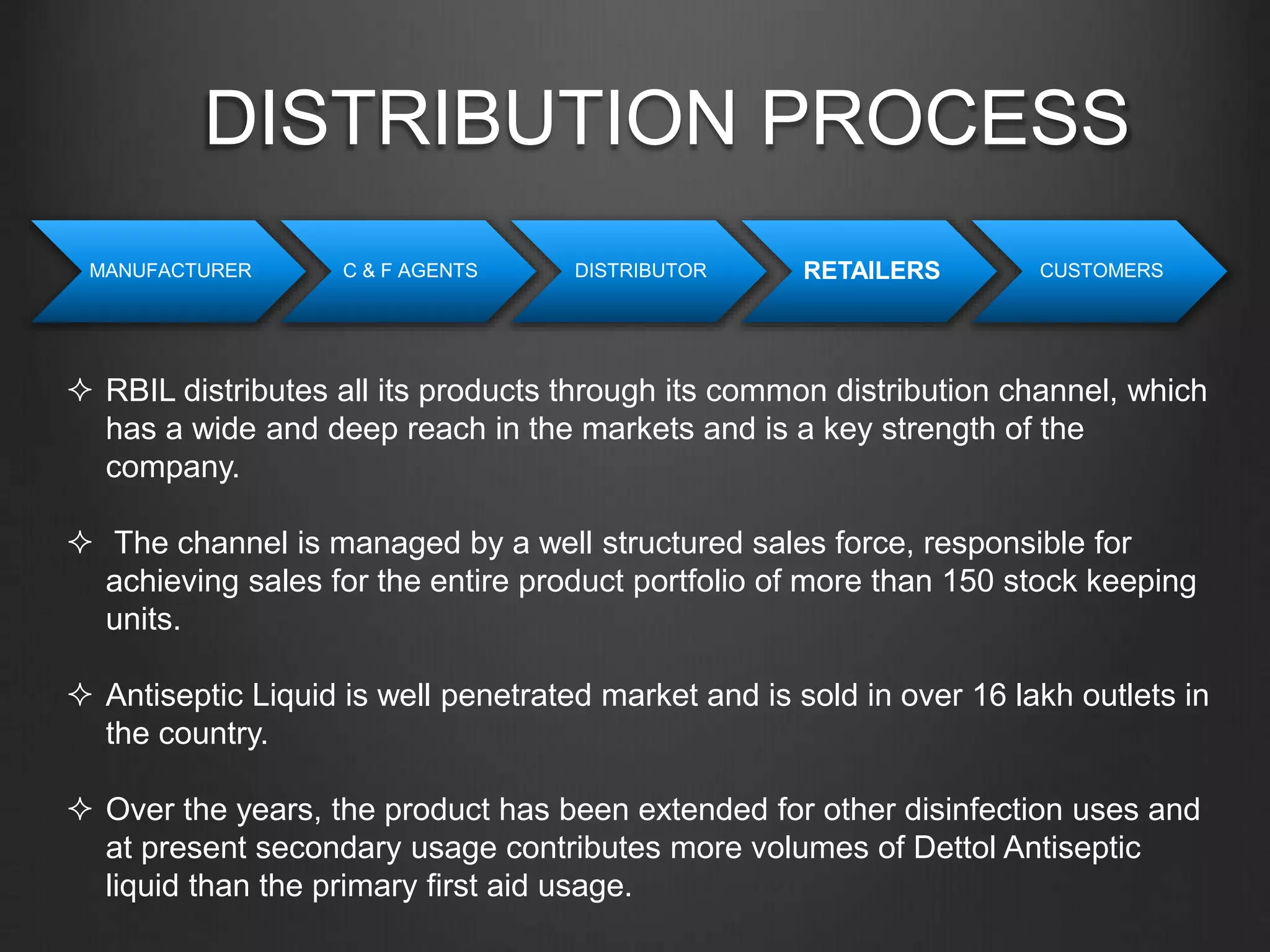 Retail distribution channel dettol | PPTX