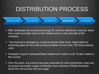 Retail distribution channel dettol | PPTX