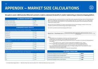 Retailer information | The 360 Mall | PPT