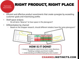 Retail Excellence | PPT