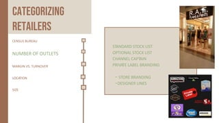 ThirdYearStudentPresentationFromNegrosOccidental | PPT