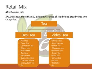 Retail Management | PPTX