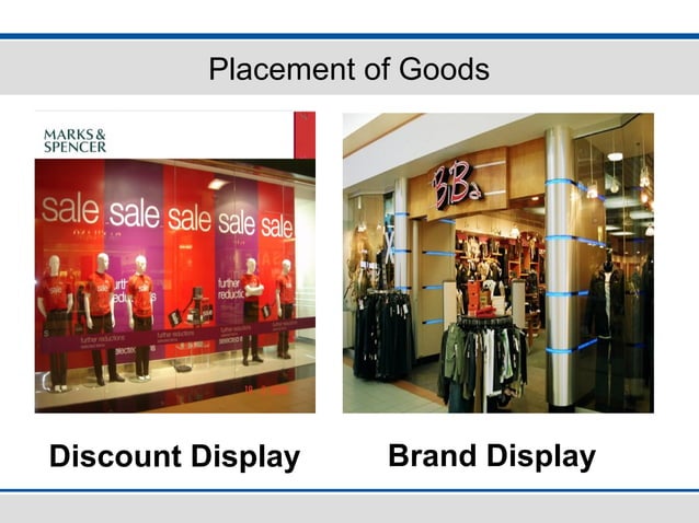 Store Operation Process | PPT