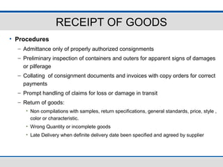 Store Operation Process | PPT