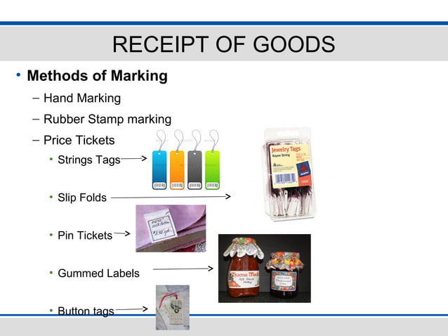 Store Operation Process | PPT