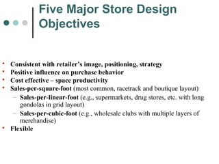 Retail floor & display management retail displays | PPT