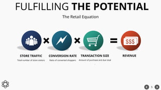 RetailFlux Video Analytics | PDF