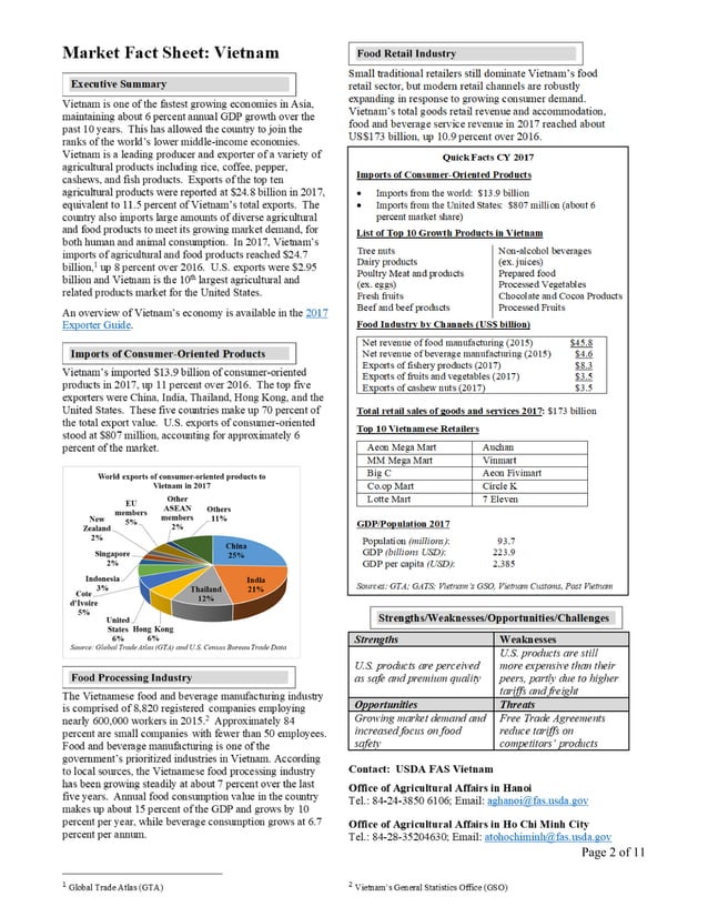 Retail foods hanoi vietnam_11-13-2018 | PDF | Retail Industry | Industries