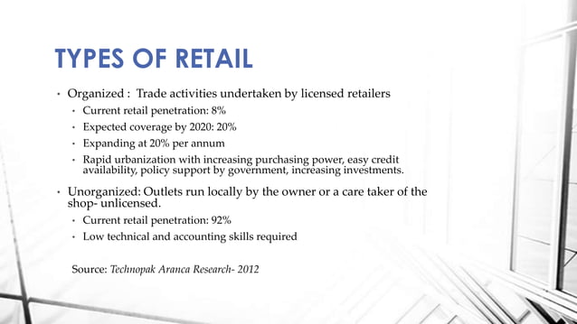 Emerging Retail formats in India | PPTX | Retail Industry | Industries