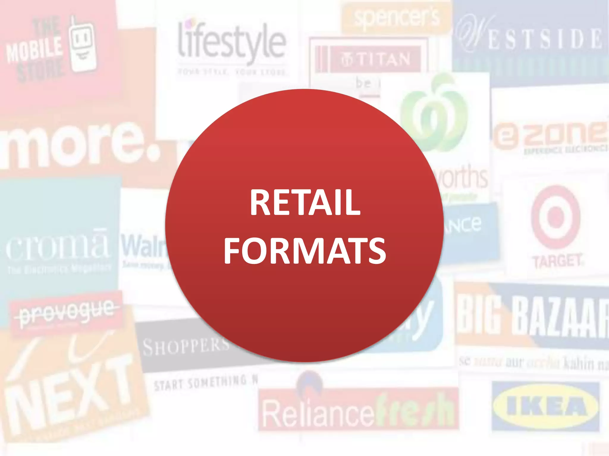 Retail Formats and Organized Retailing | PPTX | Retail Industry ...