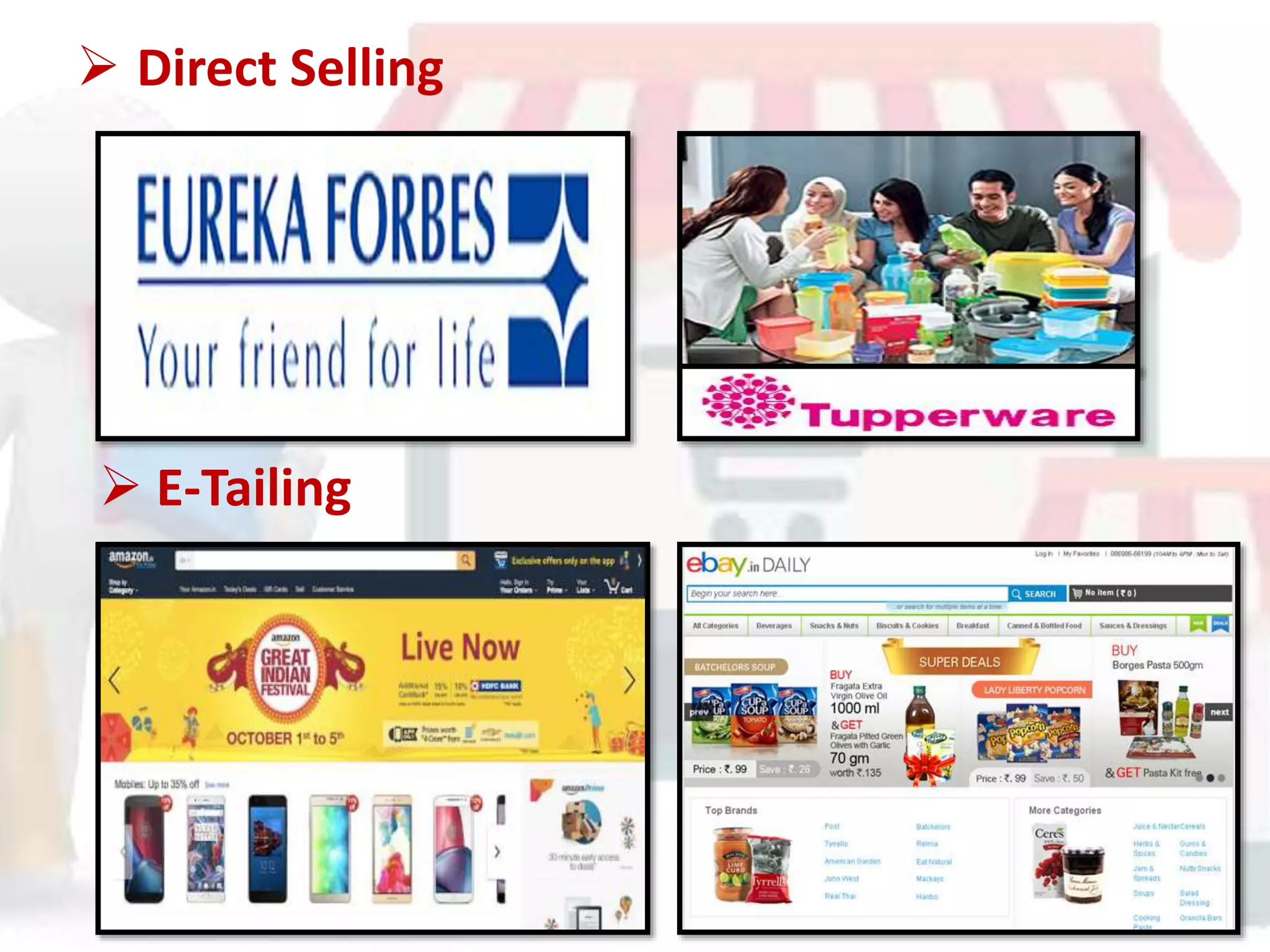 Retail Formats and Organized Retailing | PPTX