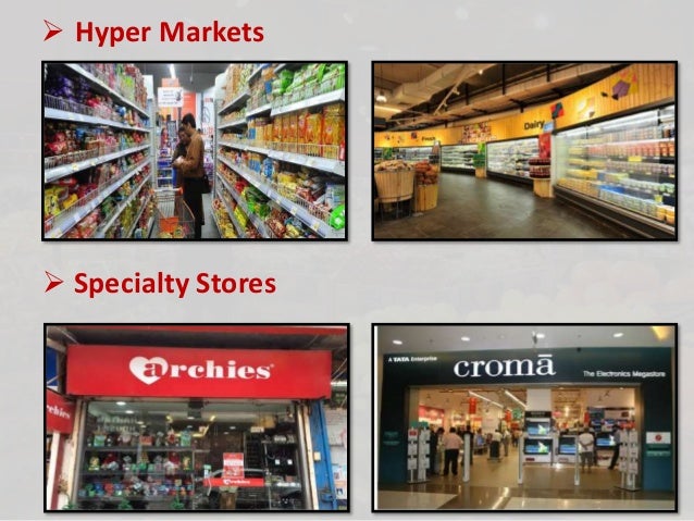 Retail Formats and Organized Retailing