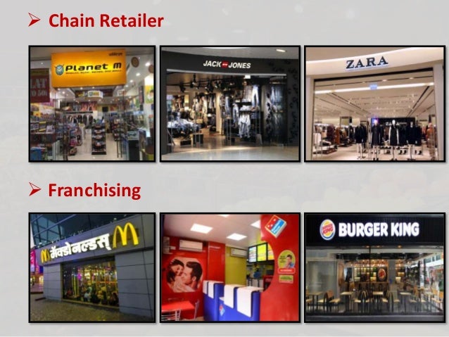 Retail Formats and Organized Retailing