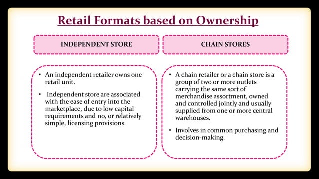 Retail formats | PPTX