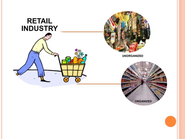 Retail formats in india | PPTX | Malls & Shopping Centers | Attractions