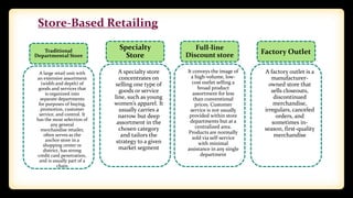 Retail formats part 2 | PPT
