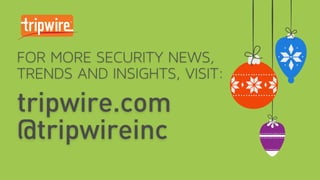 Tripwire Retail Security 2020 Survey: Key Findings | PDF
