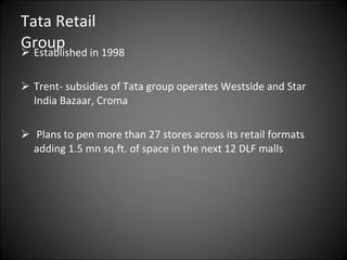 Retail Industry Analysis | PPT