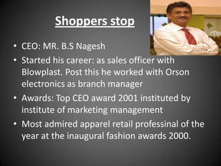 Retail Industry(Gp4) | PPT