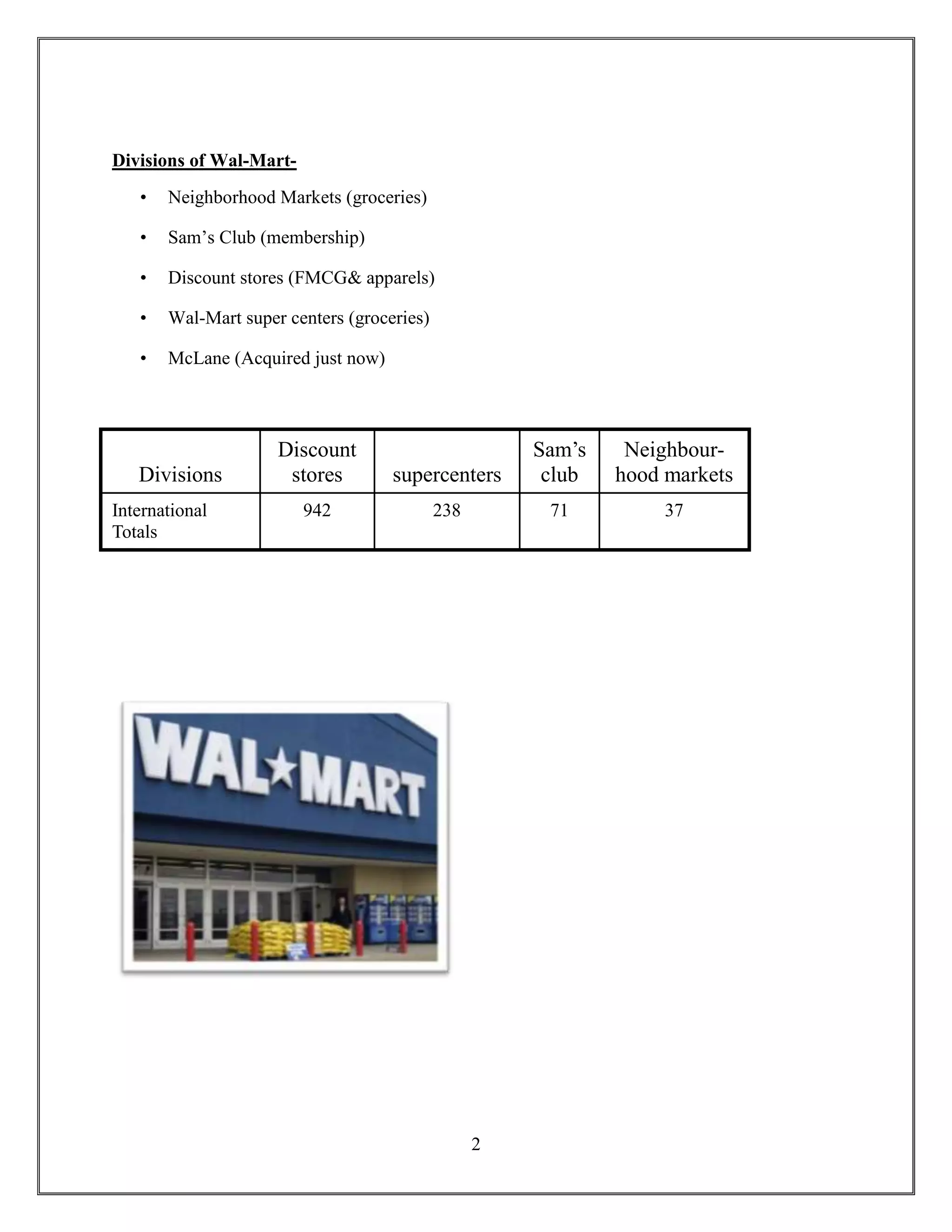 walmart entry strategy for India | PDF