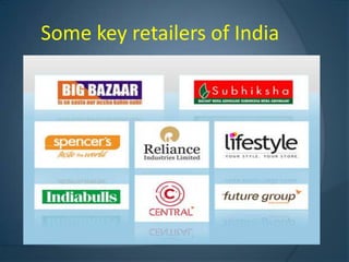 Retail industry in india | PPTX