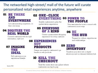 Retail industry trends overview | PPT