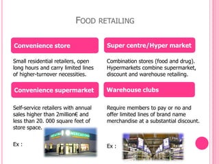 Retailing | PPT