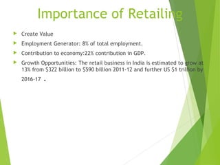 Retailing | PPT | Retail Industry | Industries