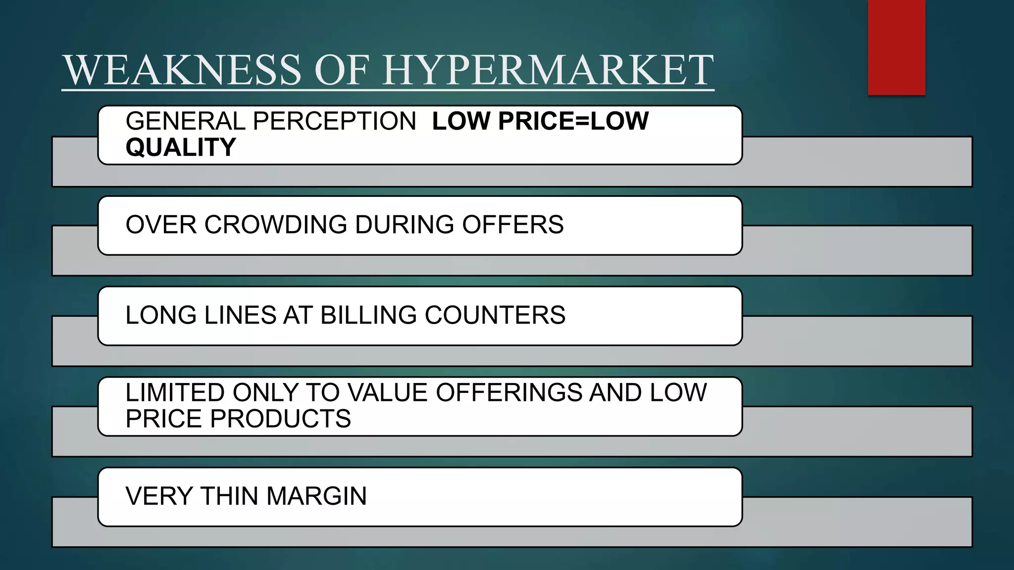 HYPERMARKET | PPTX