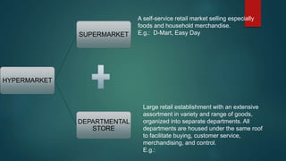 HYPERMARKET | PPTX