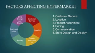 HYPERMARKET | PPTX | Retail Industry | Industries