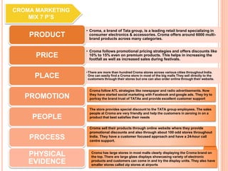 Croma- Retail Company Analysis | PDF
